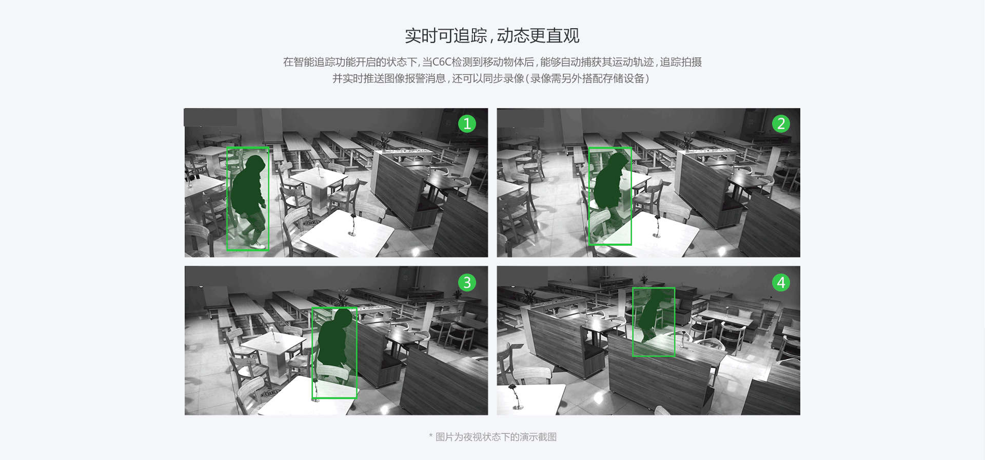 PRO-C6C 互联网云台摄像机 1080P - 凯迪商城 - 人脸识别-门禁设备-智能家居安装-数字对讲系统-北京波菲凯迪科技有限公司